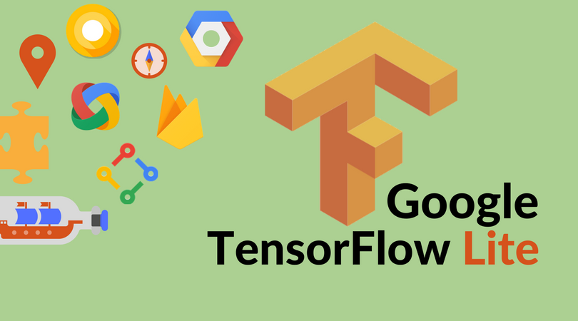 TensorFlow Lite 101 - MoblieNet 맛보기 · Soundlly